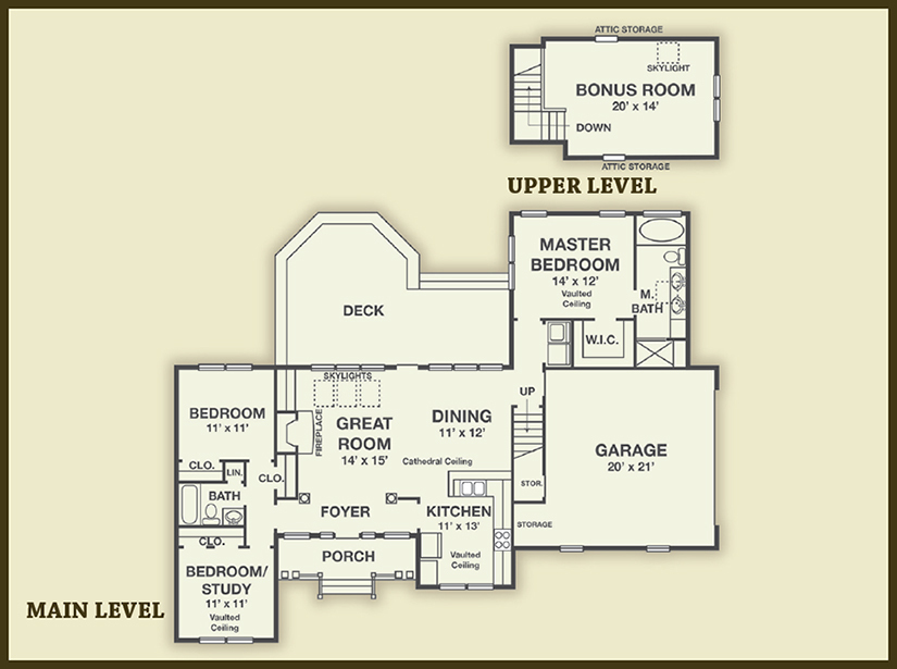Liberty Homes' Most Popular Floor Plans